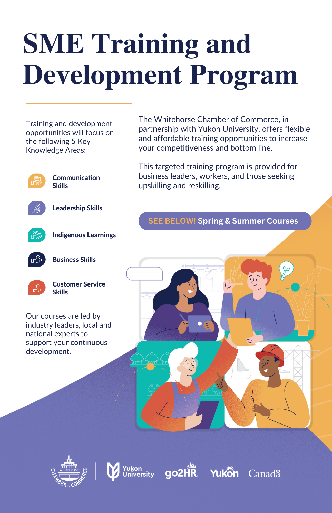 SME Training & Development Program | Whitehorse Chamber of Commerce